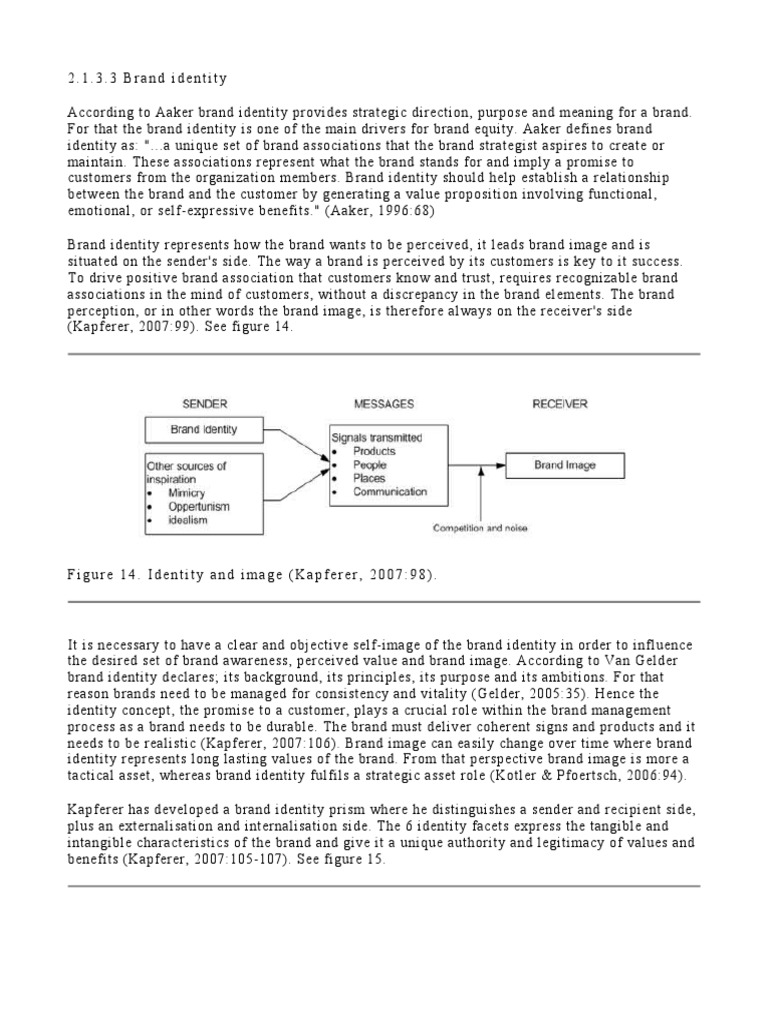 Brand Identity | PDF | Brand | Identity (Social Science)