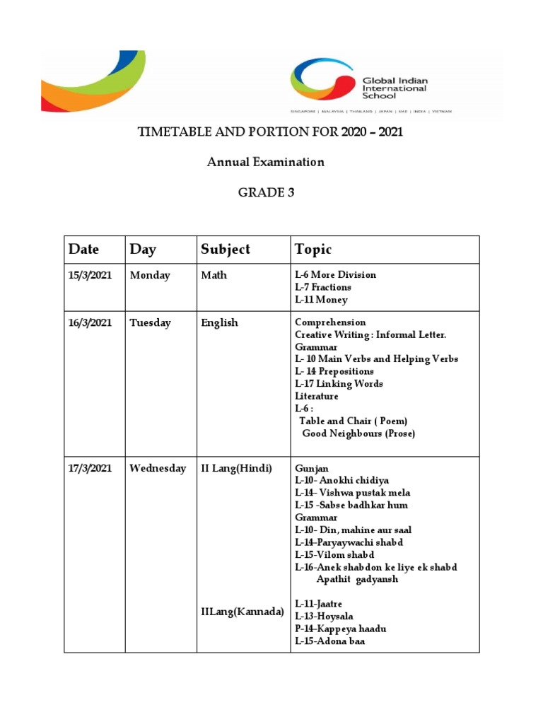 Grade 3 Final Exam Portion | PDF | Linguistics | Human Communication