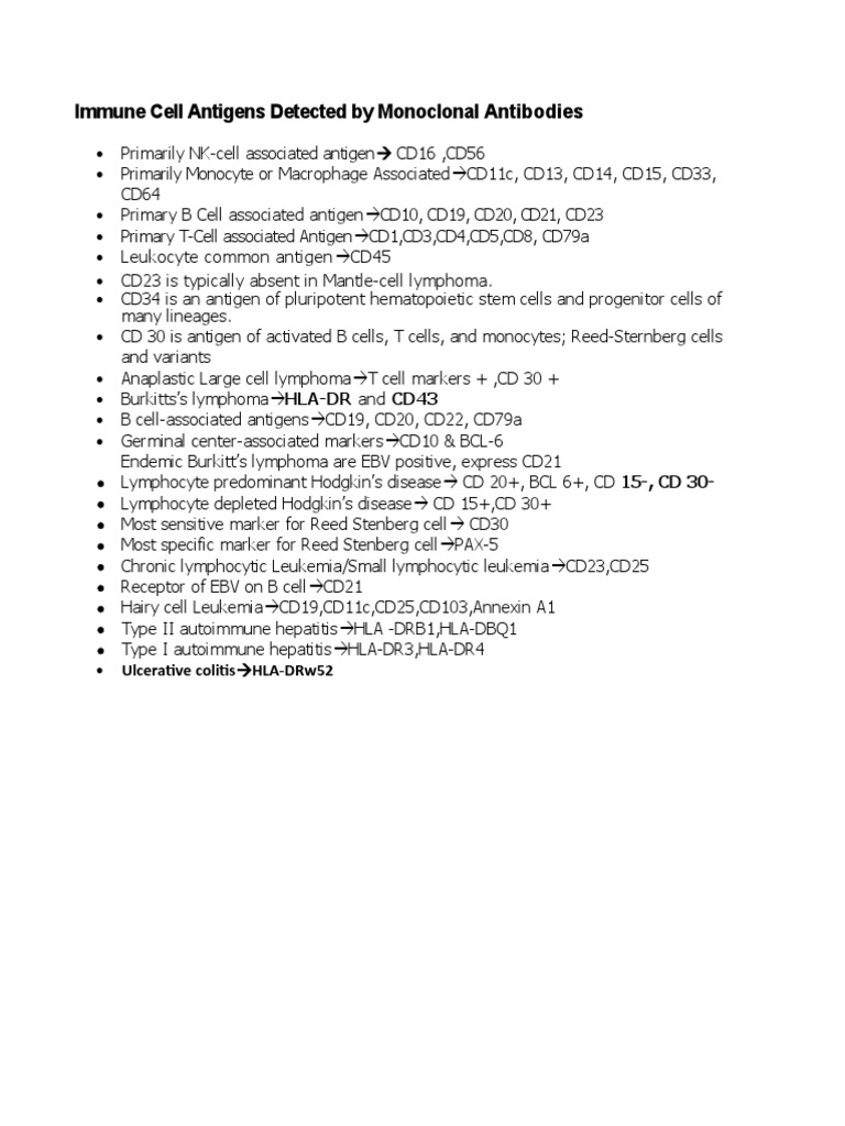 CD Markers-List | PDF