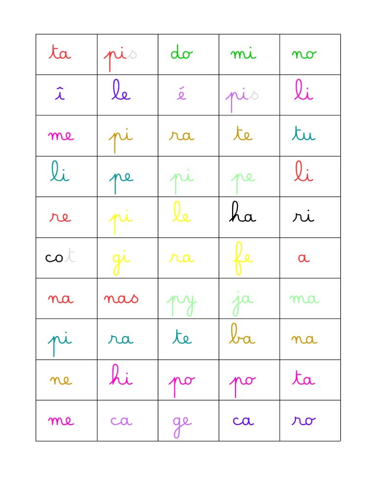 Syllabes A Imprimer | PDF | Bien-être
