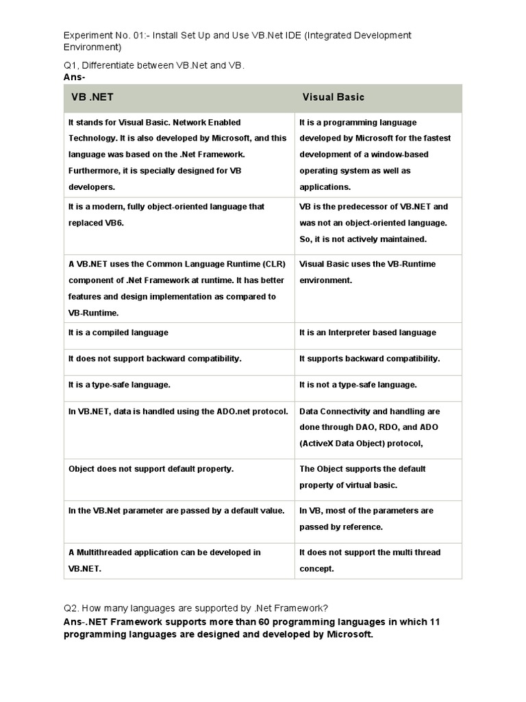 GAD Practical No.1 | PDF | Microsoft Windows | Windows 2000 GAD Practical No.1 | PDF | Microsoft Windows | Windows 2000