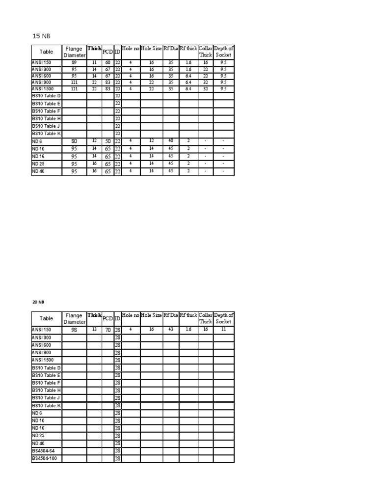 IMP Dimension | Download Free PDF | Mechanical Engineering | Plumbing