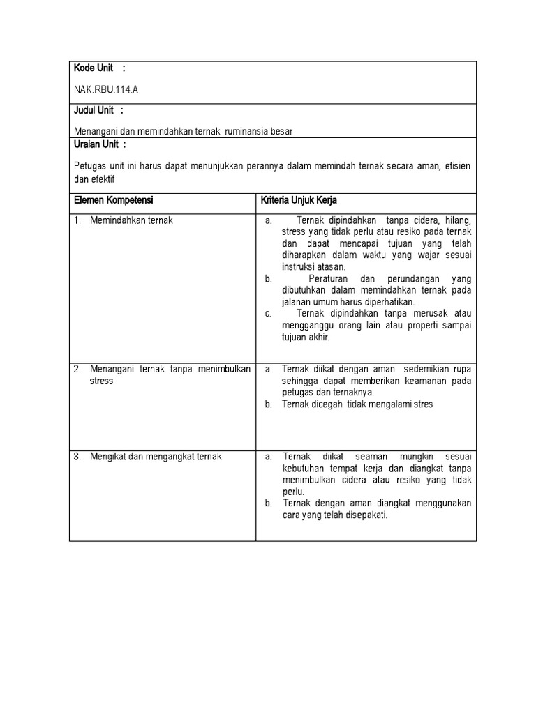 Usk 2 Nak - Rbu.114.a | PDF