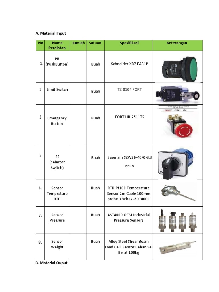 Daftar Komponen | PDF