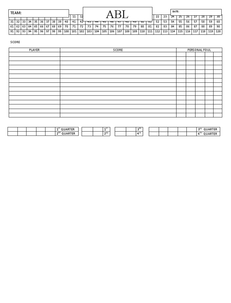 Score Sheet | PDF