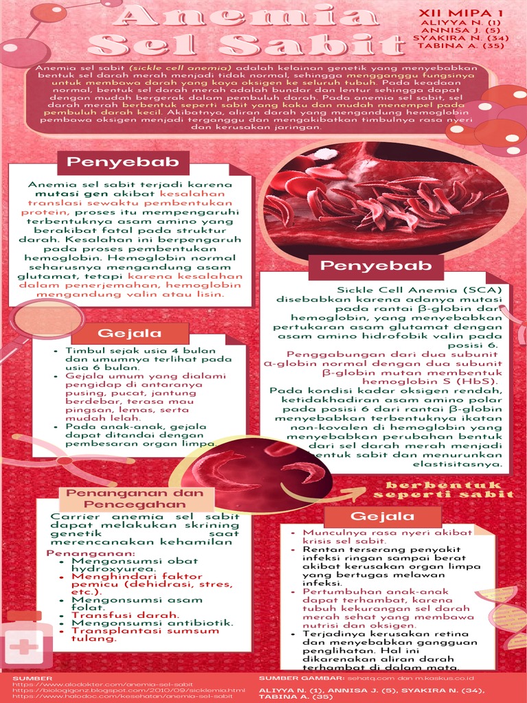 Penyebab dan Gejala Anemia Sel Sabit | PDF