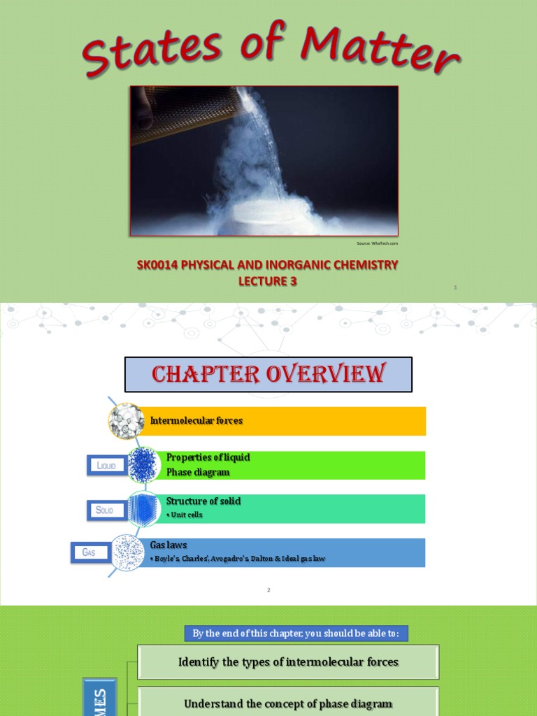 Lecture 3 - States of Matter (Chemy) | PDF | Intermolecular Force ...
