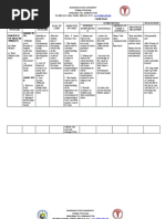 DRRM Plan Family Risk Reduction and Management Plan | PDF | Emergency ...