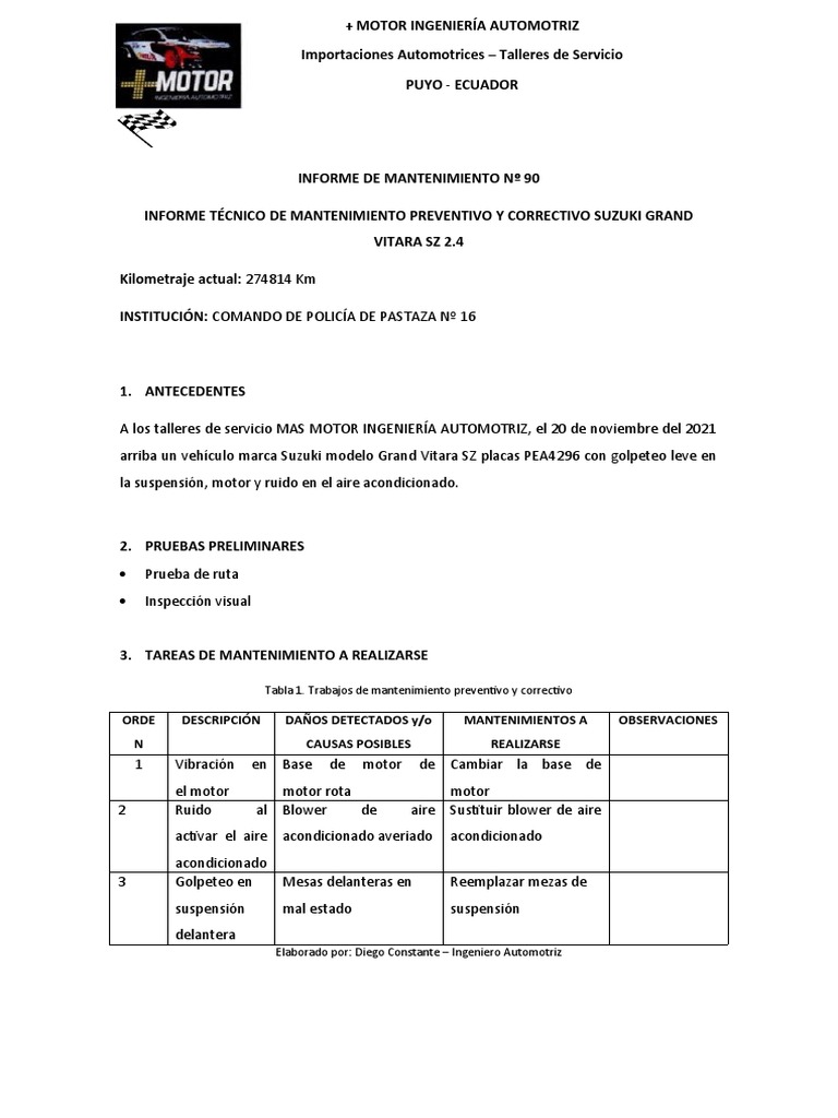 Modelo Informe Mantenimiento Correctivo | PDF Modelo Informe Mantenimiento Correctivo | PDF