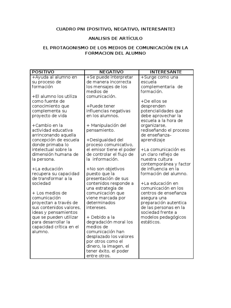 Cuadro Pni | PDF | Comunicación | Maestros