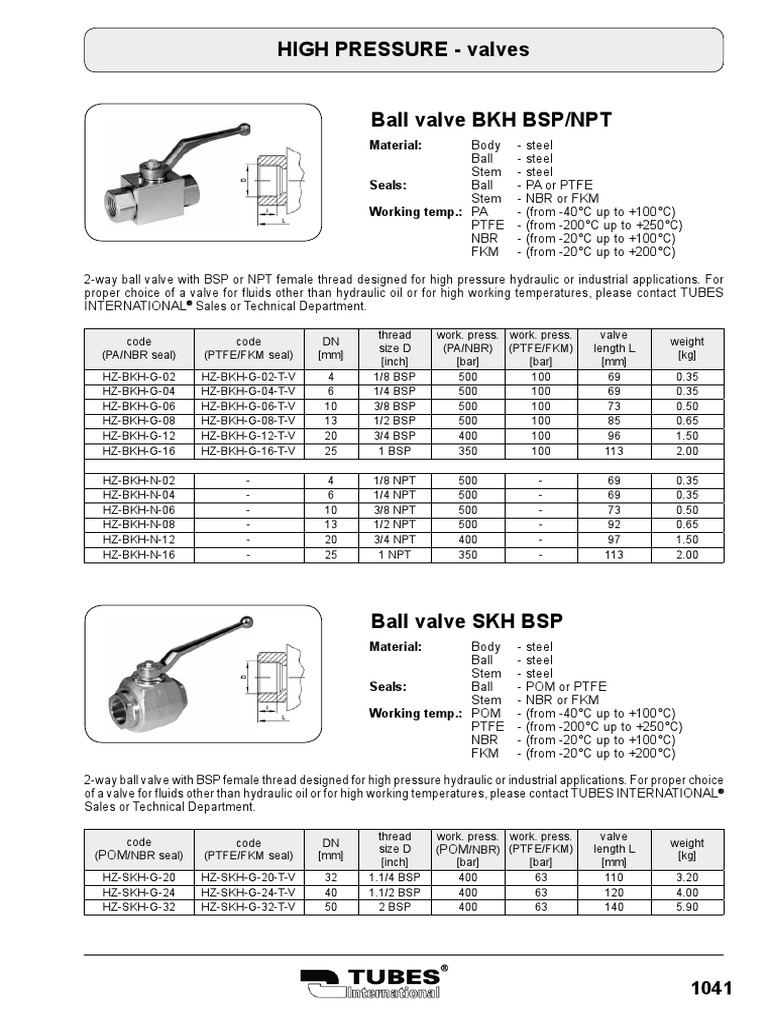 High Pressure - Valves Ball Valve BKH BSP/NPT: Material: Seals: Working ...