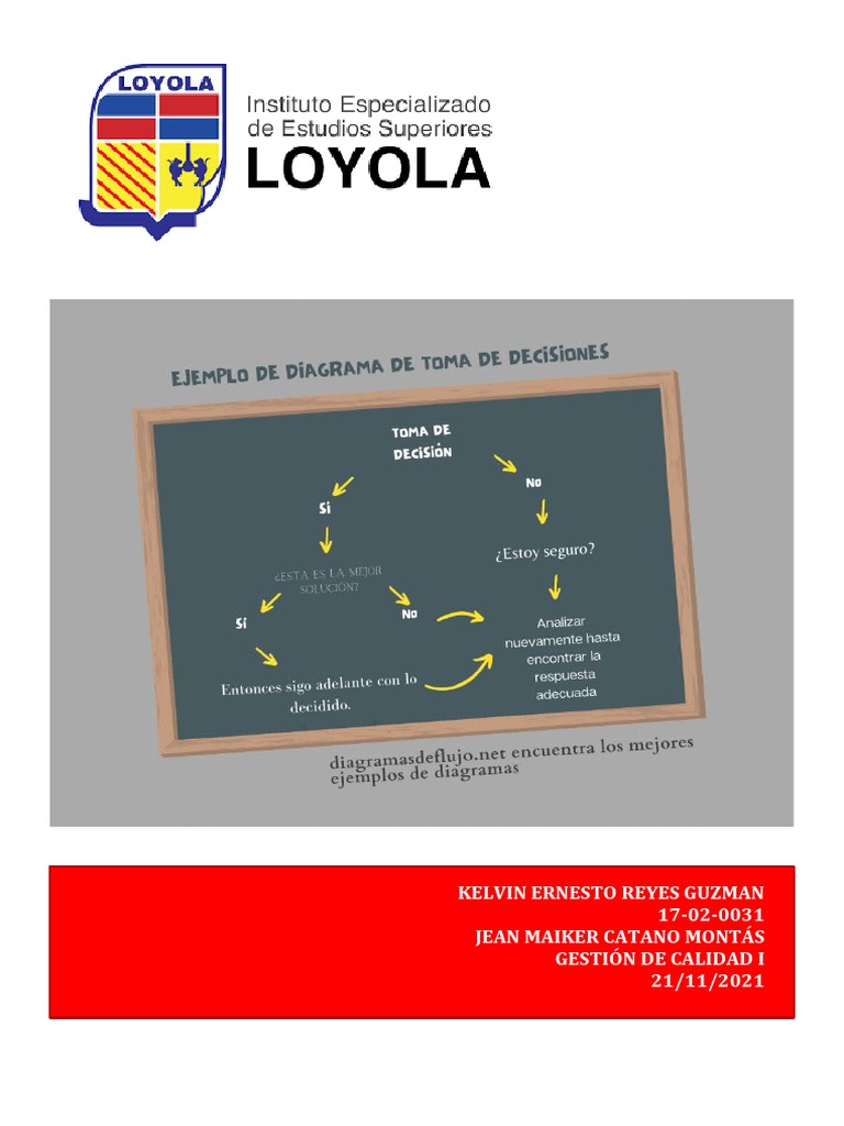 Diagrama de Proceso de Decisión PDPC | PDF | Planificación | Cognición