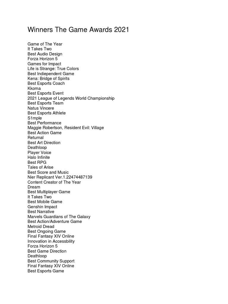 Winners The Game Awards 2021 | PDF