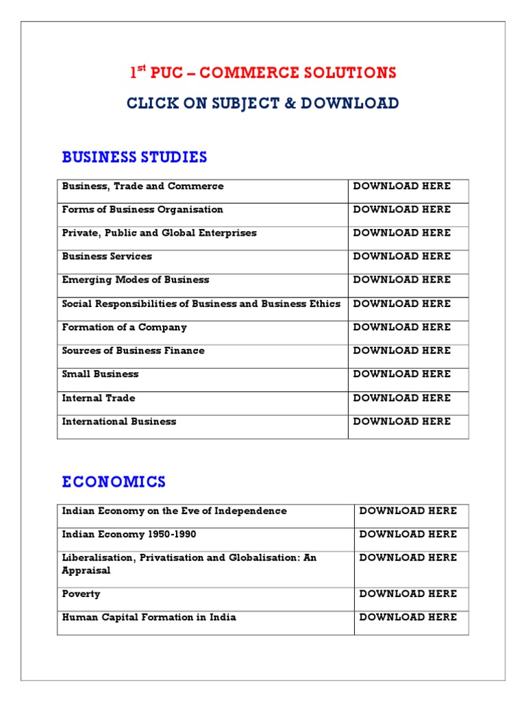 1st PU Commerce Solutions | PDF | Accounting | Economy Of India