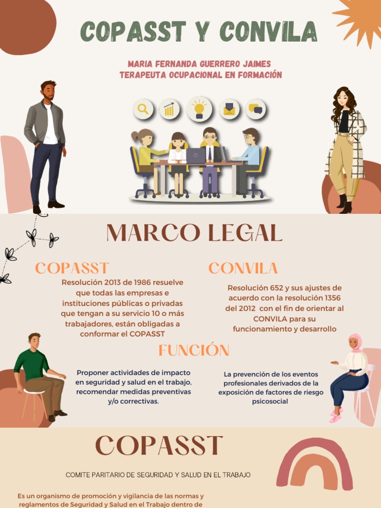 Funciones y Objetivos del COPASST | PDF | Negocios