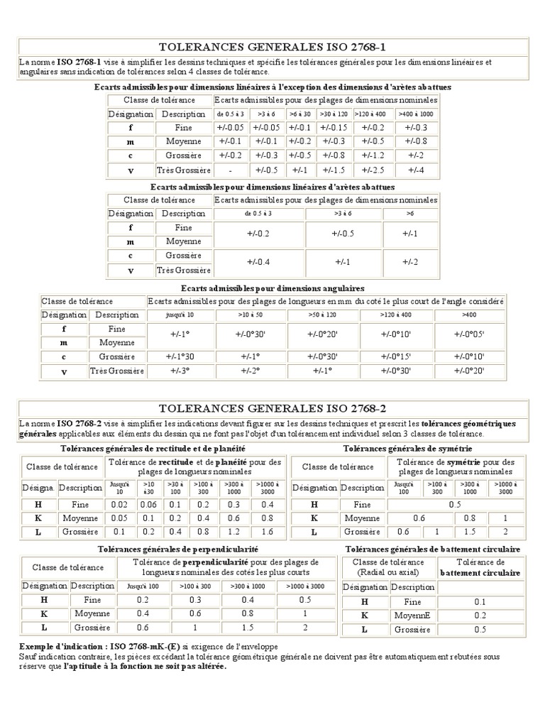 XX Tolerance Generale ISO 2768 | PDF