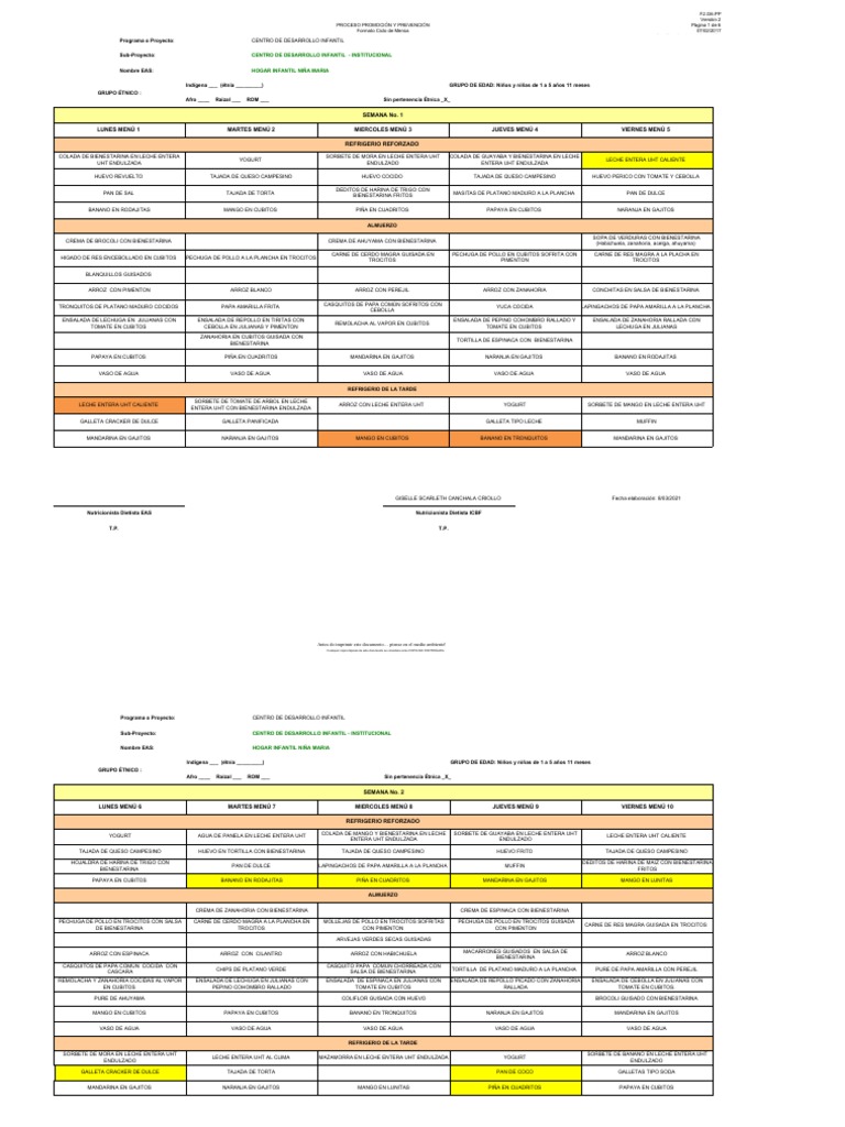 F2.G6.PP Formato Ciclo de Menus - NIÑOS Y NIÑAS 1 A 5 Años - CDI NIÑA ...