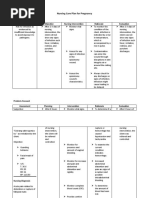 Nursing Care Plan - Uti | PDF | Urinary Tract Infection | Urinary System