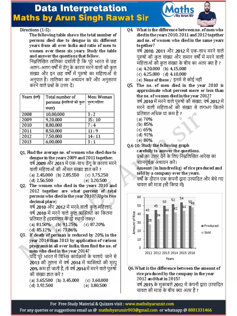 Data Interpretation 3 | PDF