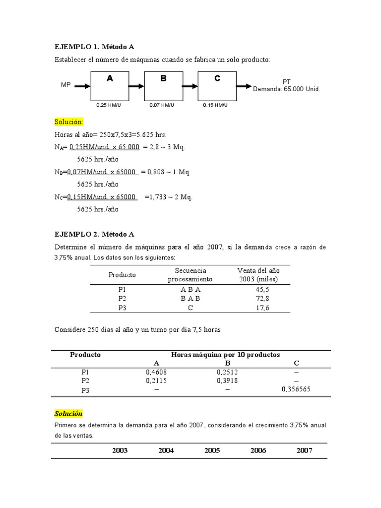 Factor Maquinaria Soluc Ejercicios | PDF