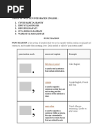 Ueb Braille Chart | PDF