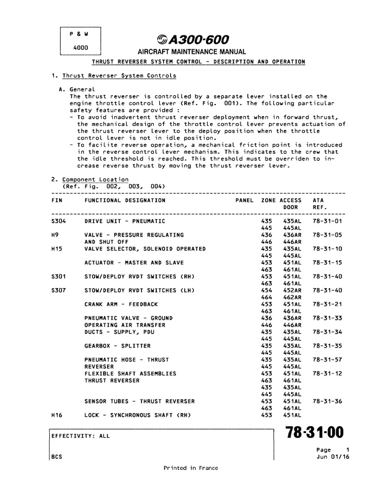Thrust Reverser System Controls | PDF