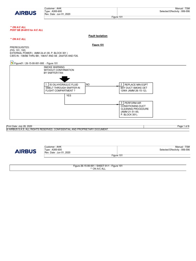 Fault Isolation: On A/C All POST SB 26-6015 For A/C ALL | PDF ...