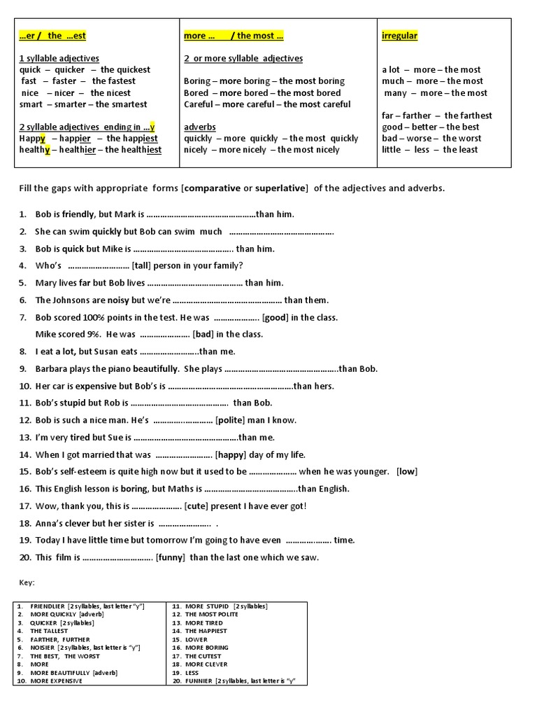 ADJECTIVE ADVERB Gradation | PDF | Syntax | Syntactic Relationships