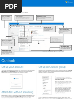 DSC Manual | PDF | Cybercrime | System Software