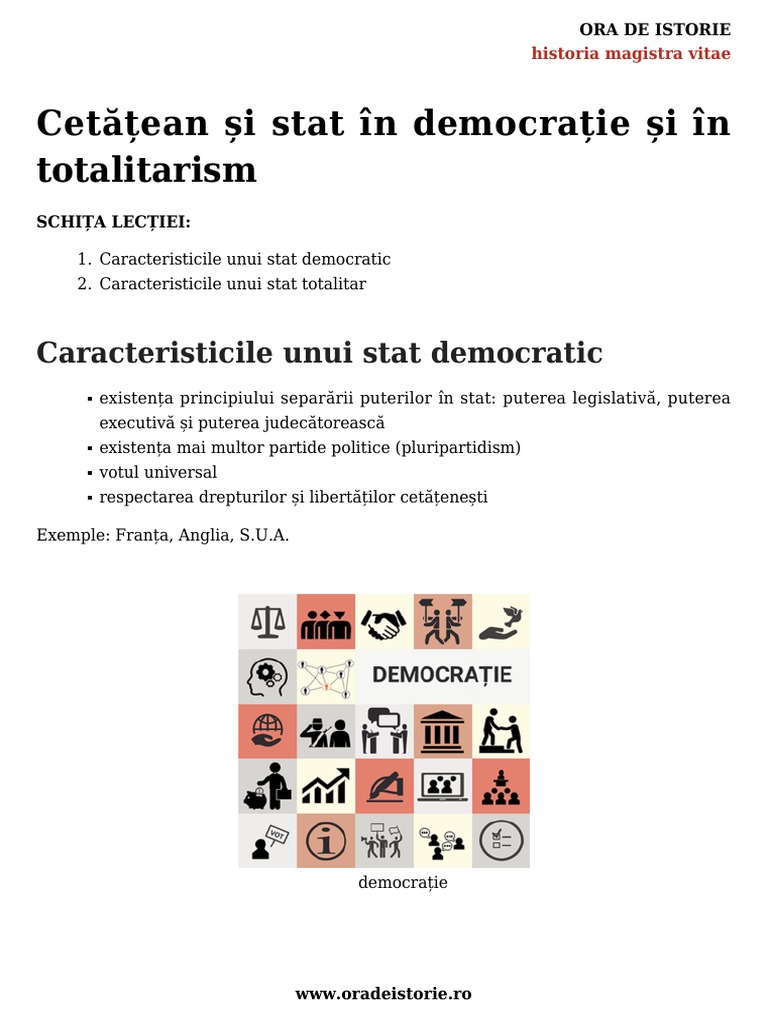 Cetatean Si Stat in Democratie Si in Totalitarism | PDF