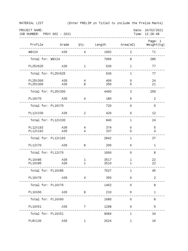 Steel Material List A36 - 2021 | PDF