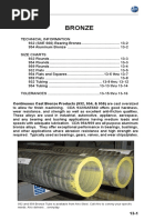 Suggested Starting Torque Values: ASTM A307 | PDF | Screw | Mechanical ...