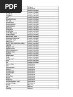 ABS RECORD, The Online Database For ABS Vessel Records, Lists All ...