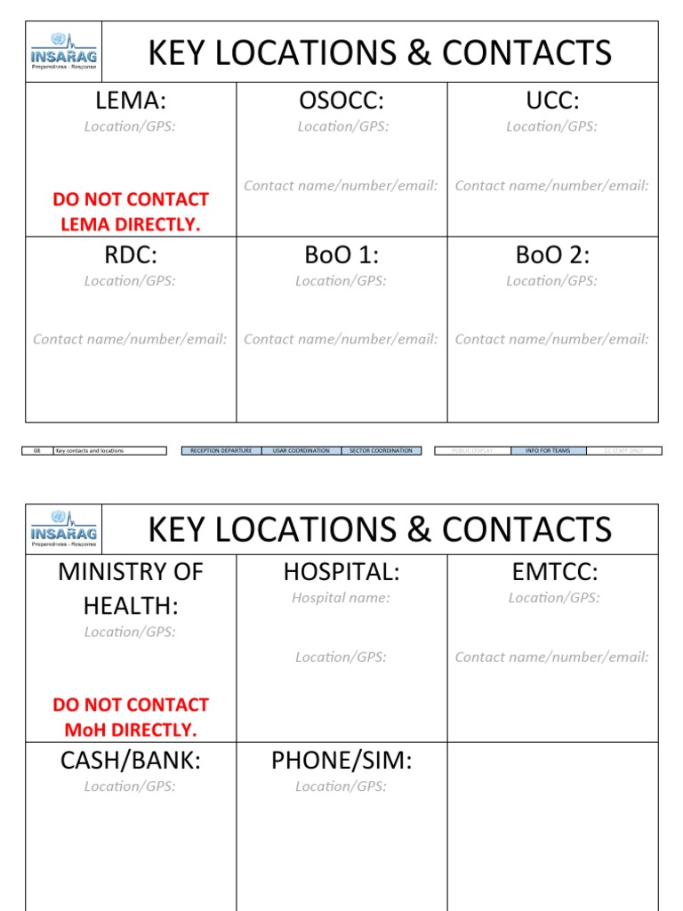 Key Locations & Contacts Directory | PDF
