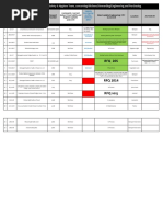 Kitchen Snag List | PDF | Kitchen | Building