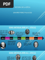Linea de Tiempo - Etica | PDF | Moralidad | Platón