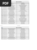 Marvel vs. Capcom Character Roster Guide | PDF
