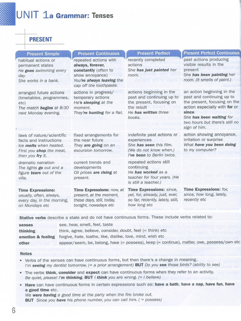 CPE Unit 1a Grammar Tenses | PDF