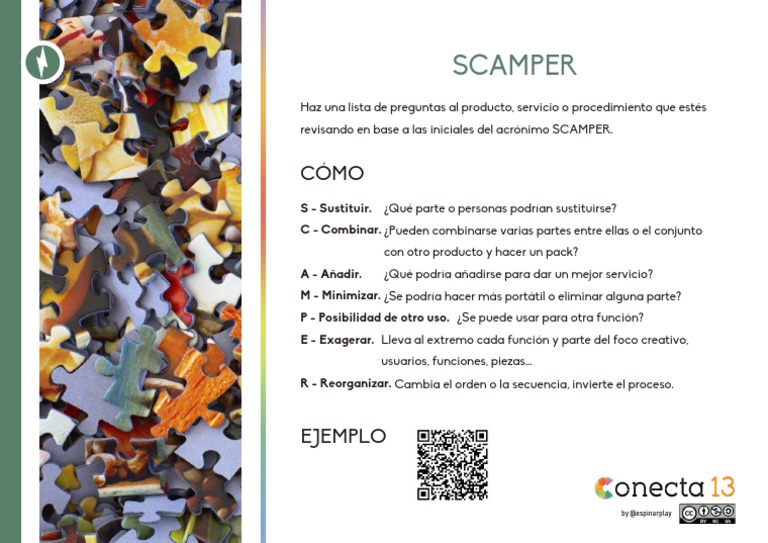 Ficha SCAMPER | PDF