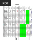 Tabel Nominal Cu Elevii Clasei A XII-A | PDF