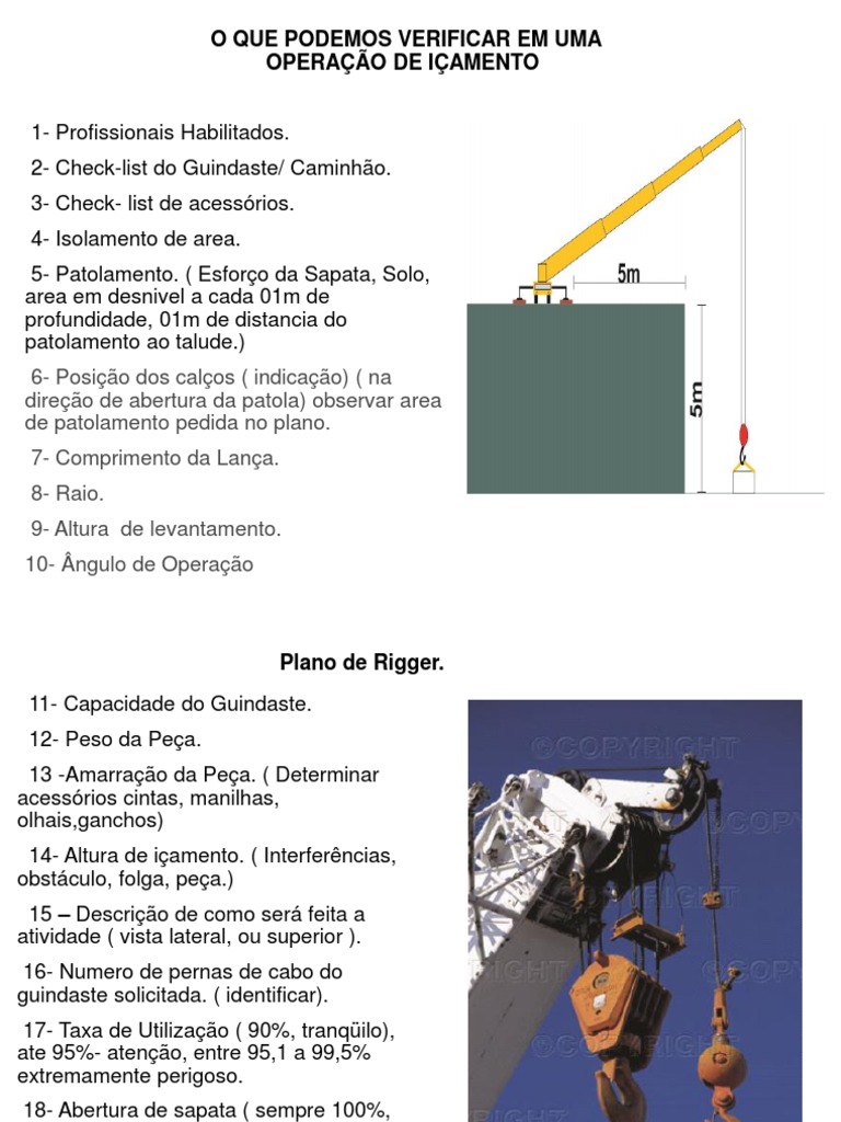Plano de Rigging | PDF