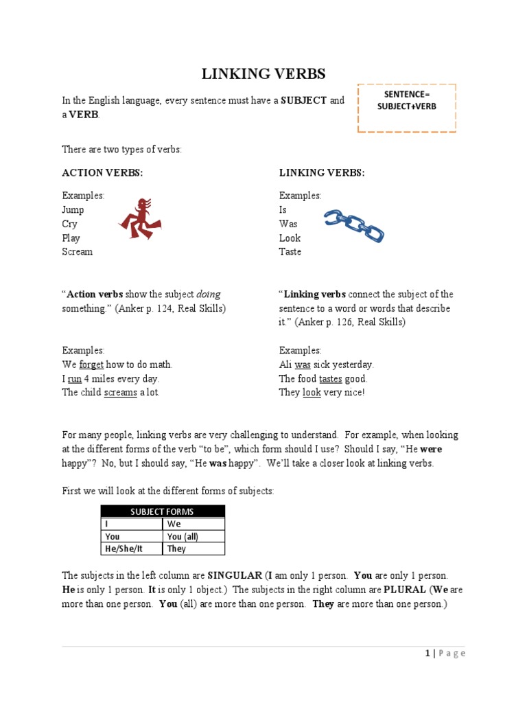 Intro To Linking Verbs | PDF | Subject (Grammar) | Verb