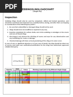 Hilti Machine Checklist | PDF