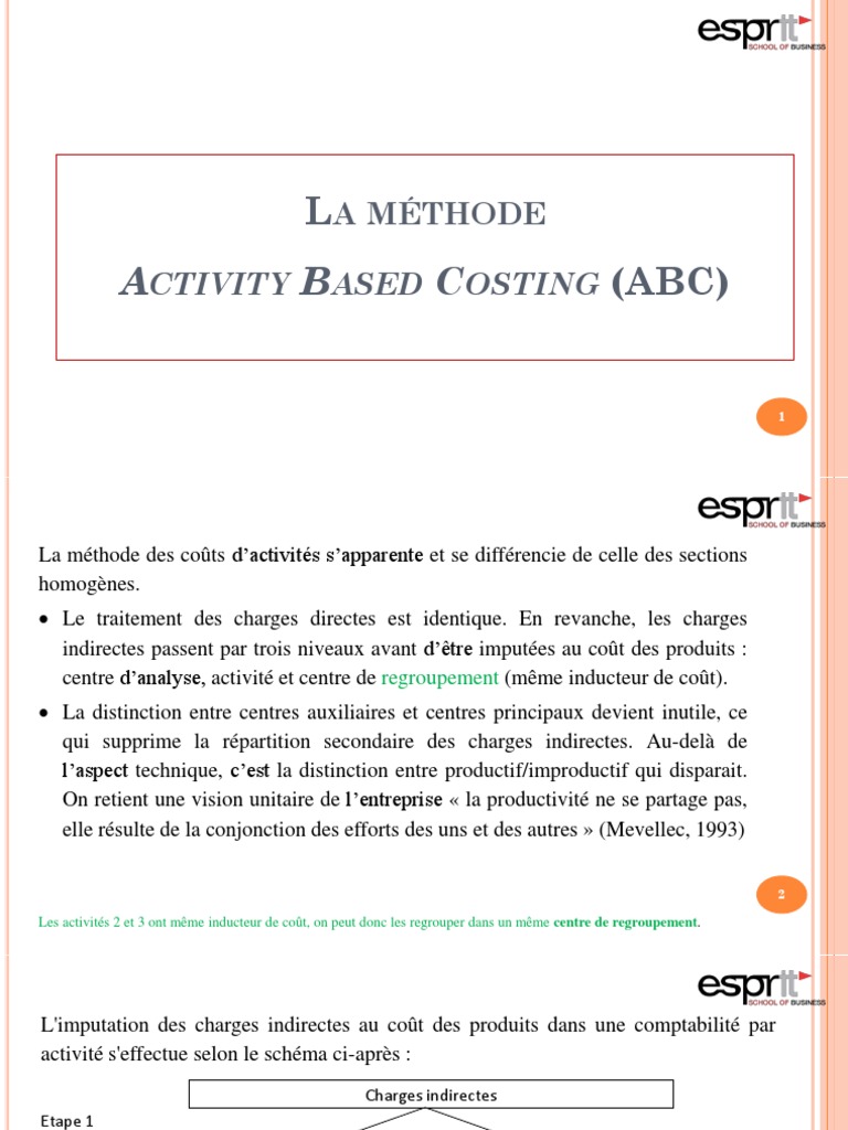 Methode Abc | PDF | Économie d'entreprise | Comptabilité
