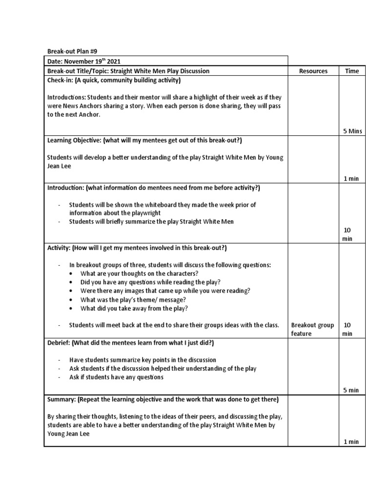 Breakout Plan 9 Annika Desando | PDF | Mentorship | Applied Psychology
