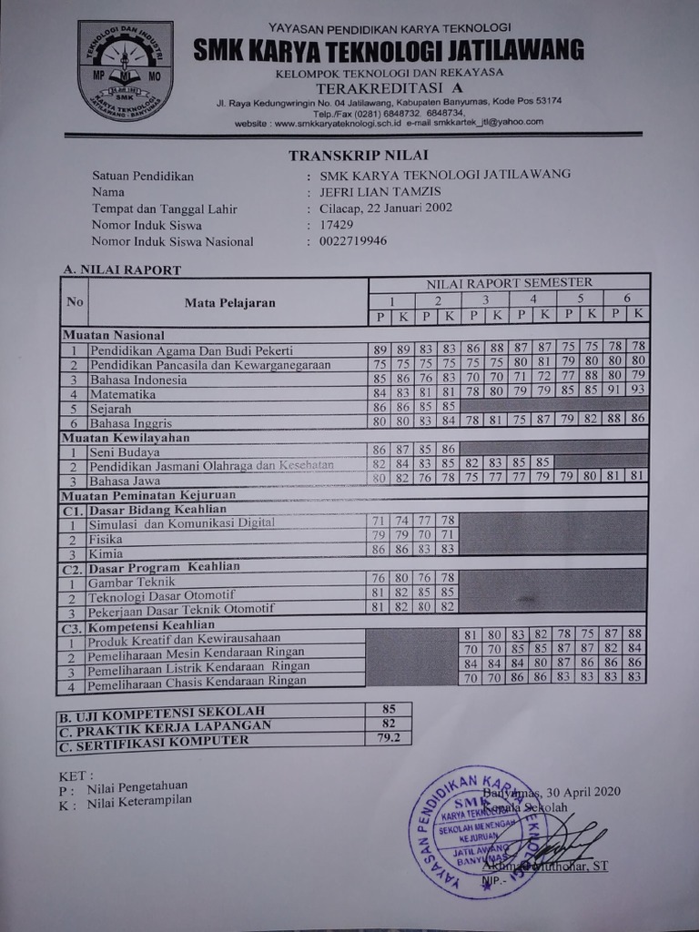 Transkrip Nilai | PDF
