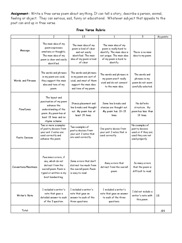 Free Verse Rubric | PDF | Poetry | Poetic Devices