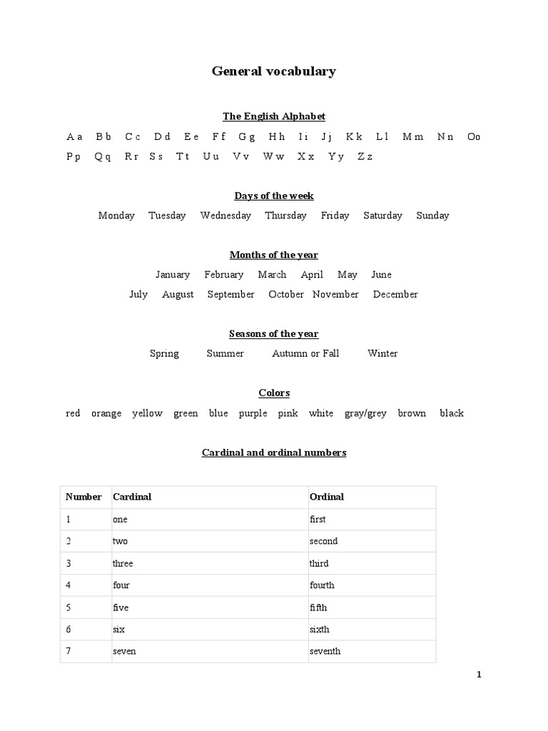 General Vocabulary: The English Alphabet | PDF