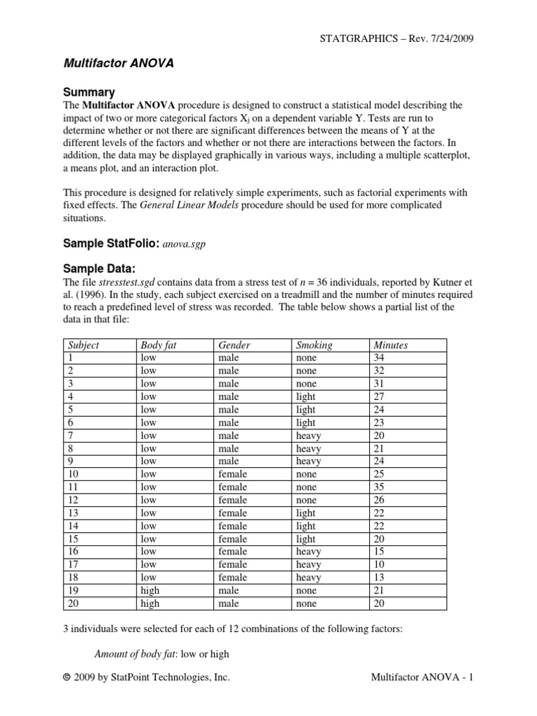 Multifactor ANOVA | PDF | Analysis Of Variance | Errors And Residuals