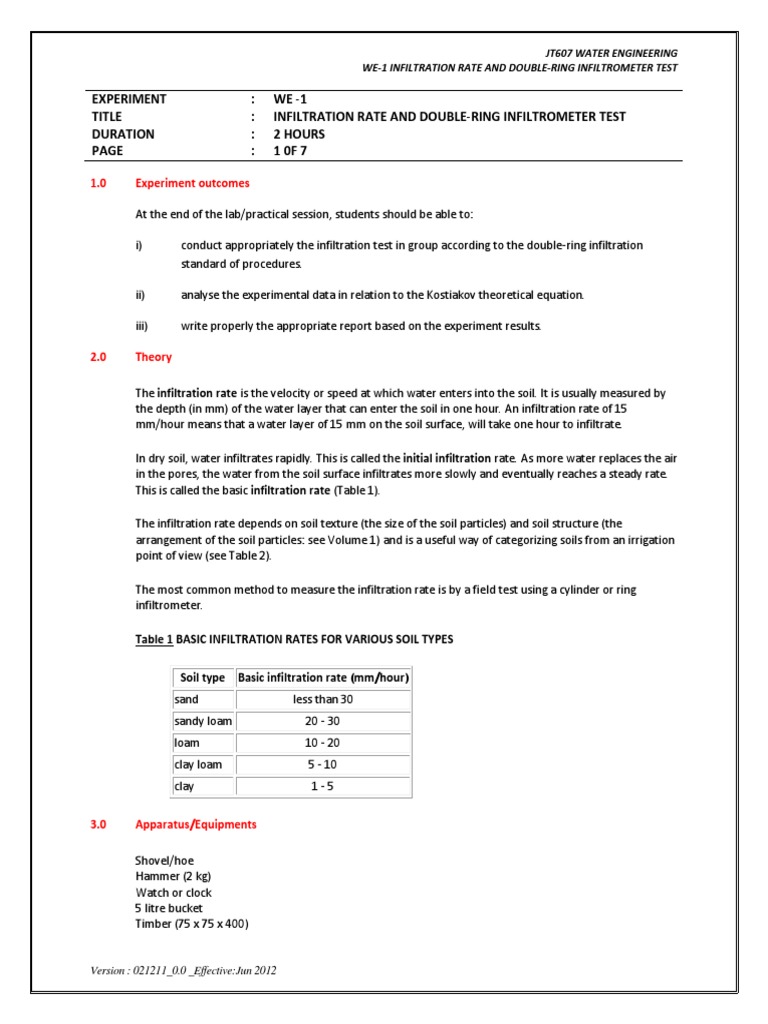 Double-Ring Infiltrometer Test Guide | PDF | Soil Science | Earth Sciences